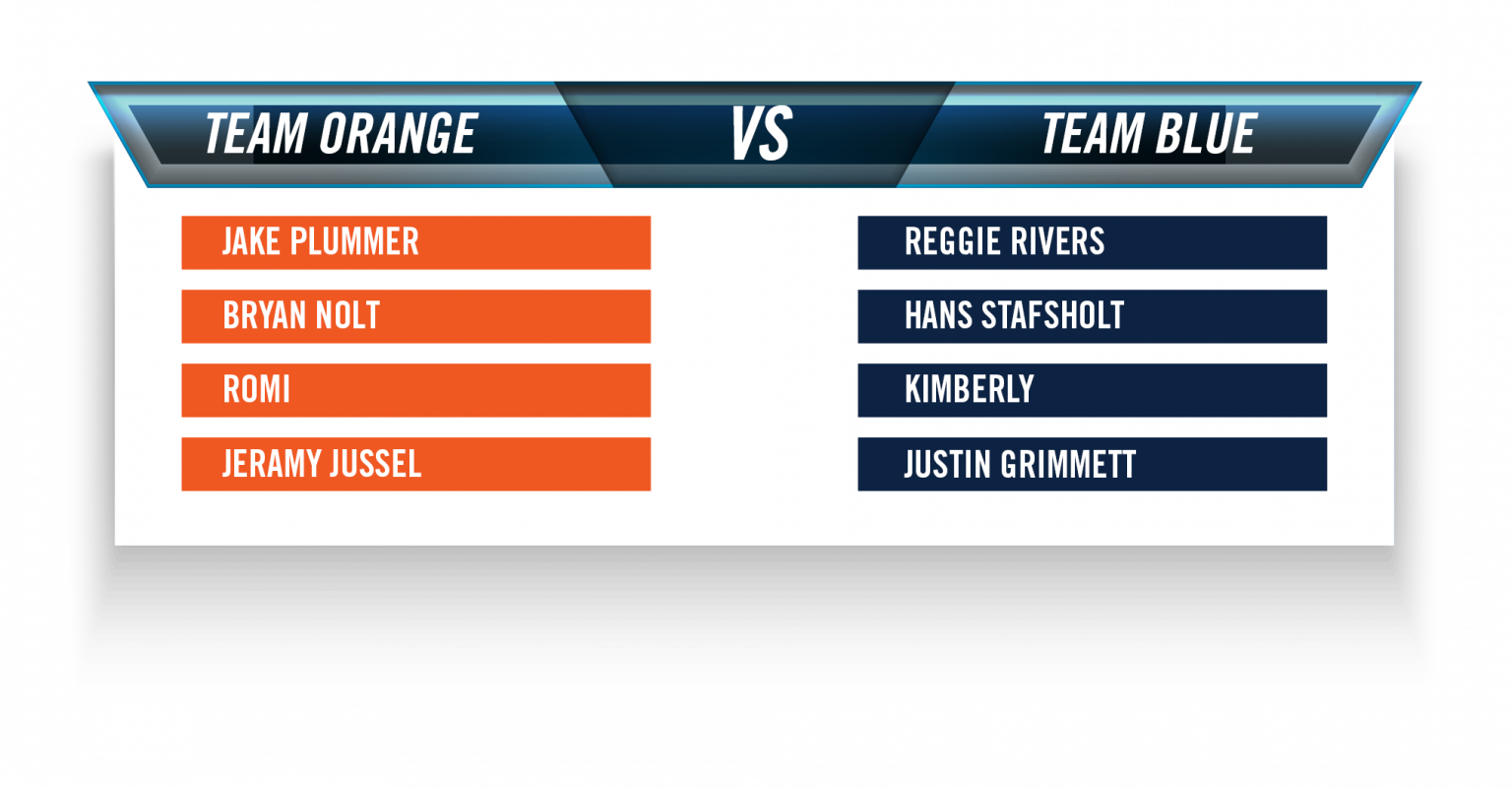 Bourbon of Denver Broncos | Breckenridge Distillery